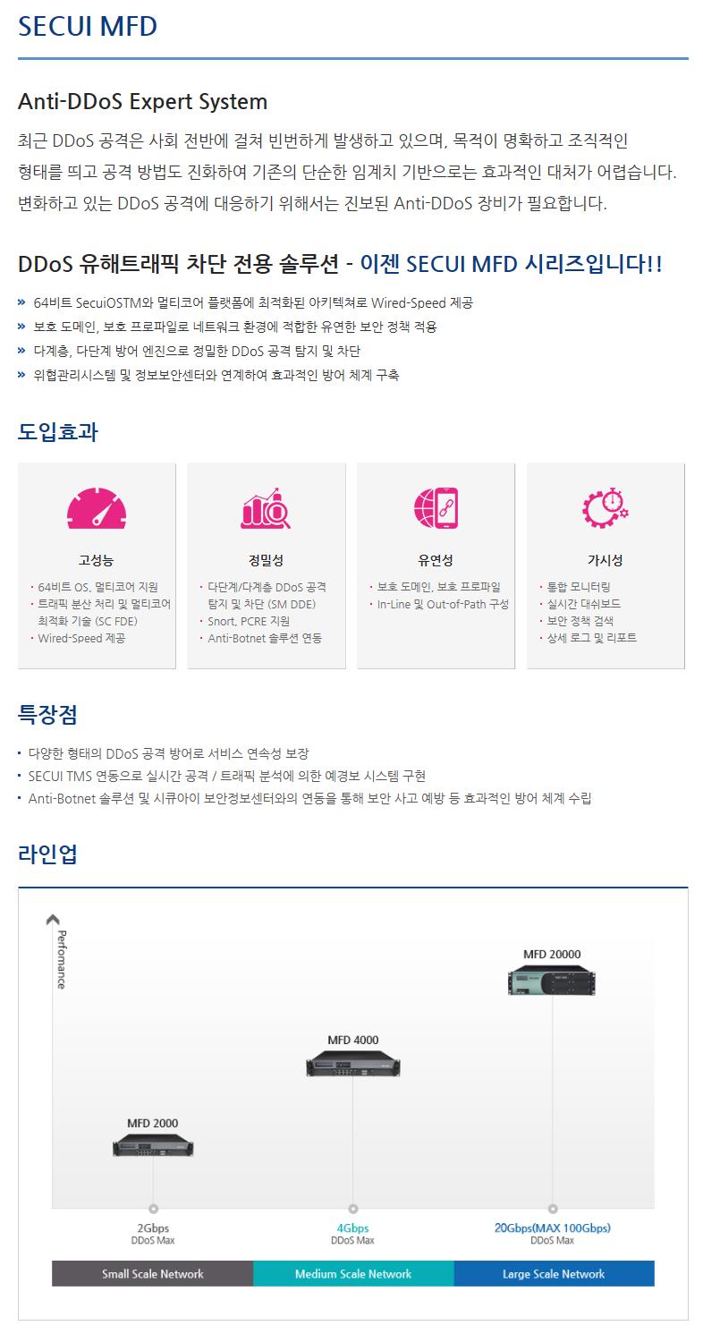 DDoS Secui - +:: (주)케이에스솔루션